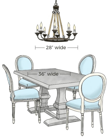 How to Select the Right Size Dining Room Chandelier - How to Decorate