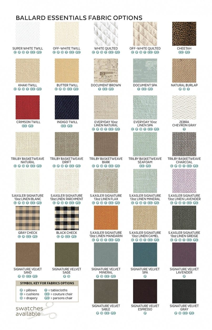 Get to Know Our Essentials Program - How to Decorate