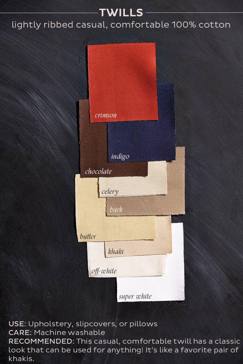 Ballard Designs' Fabric Guide