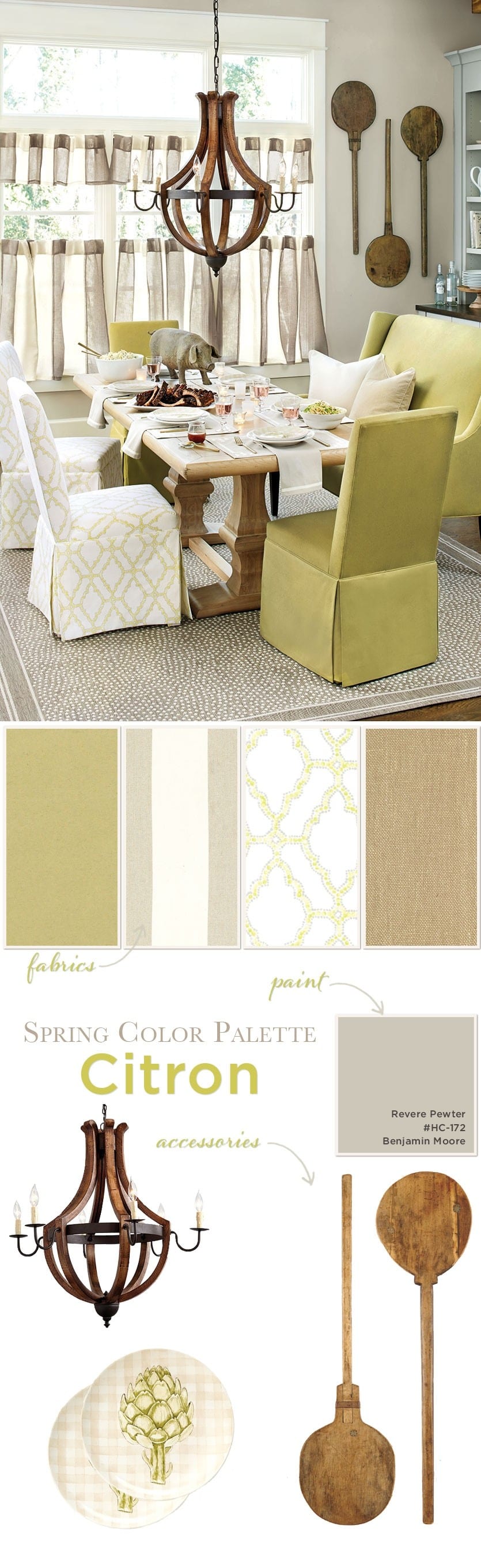 Spring Color Palette: Citron - How to Decorate