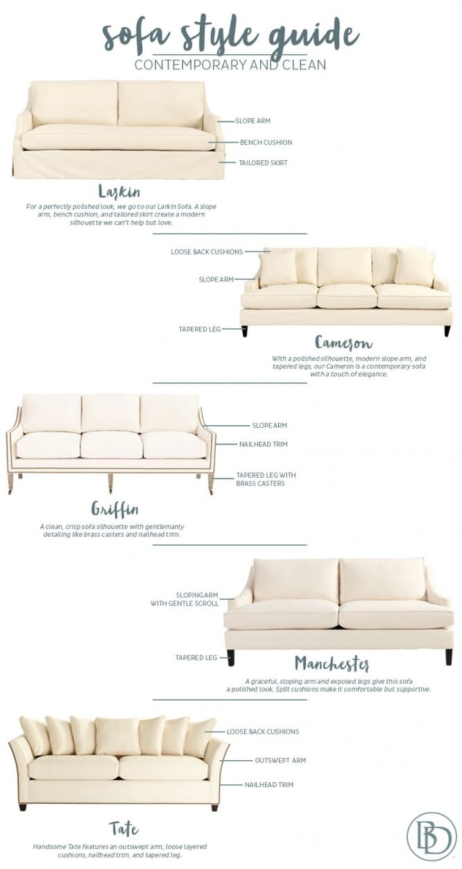 Sofa Style Guide from Ballard Designs