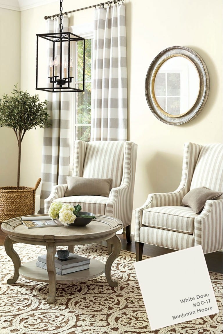 Spring 2016 Paint Colors