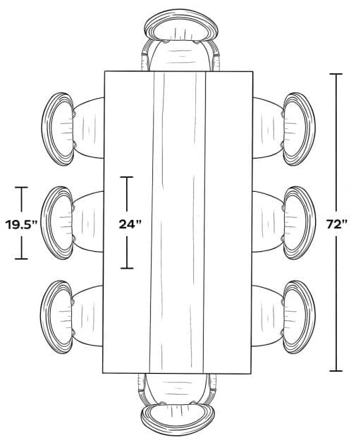 How to Space Furniture in Your Room - How to Decorate