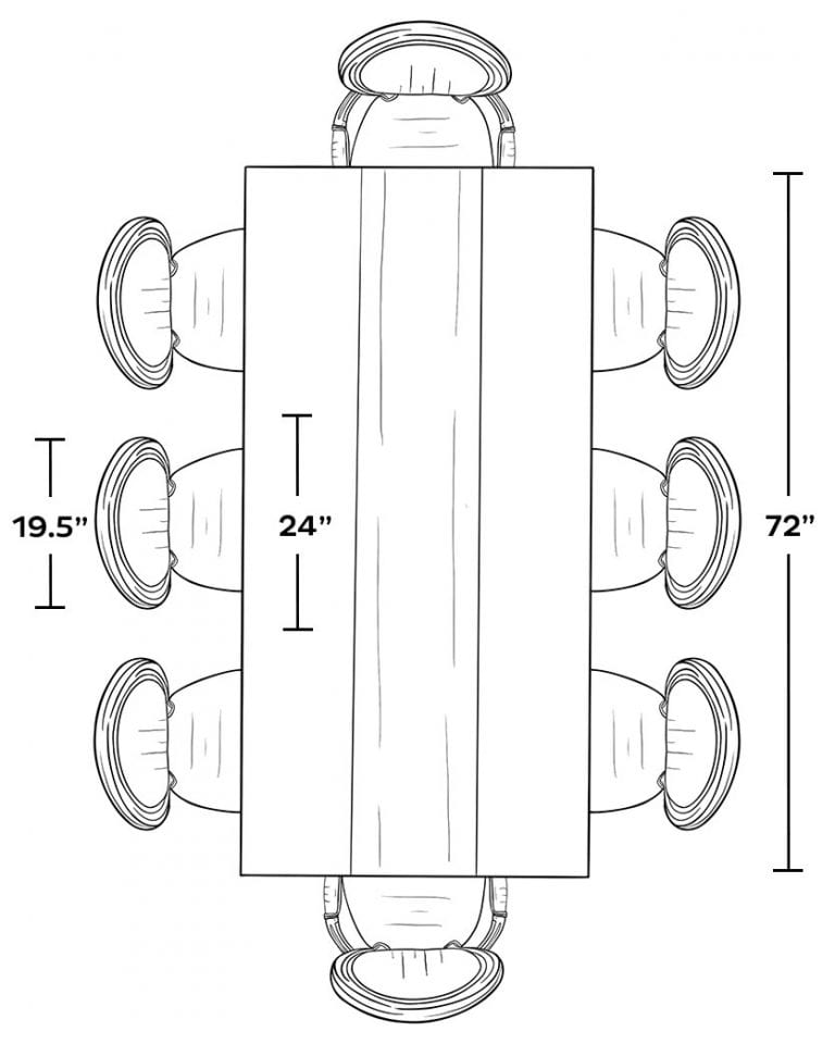 How to Space Furniture in Your Room - How to Decorate