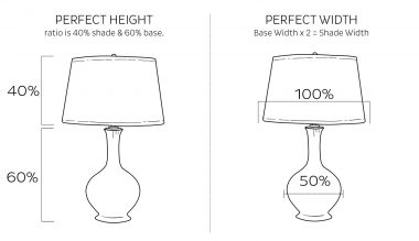 How Do I Choose the Right Lamp Shade? - How to Decorate