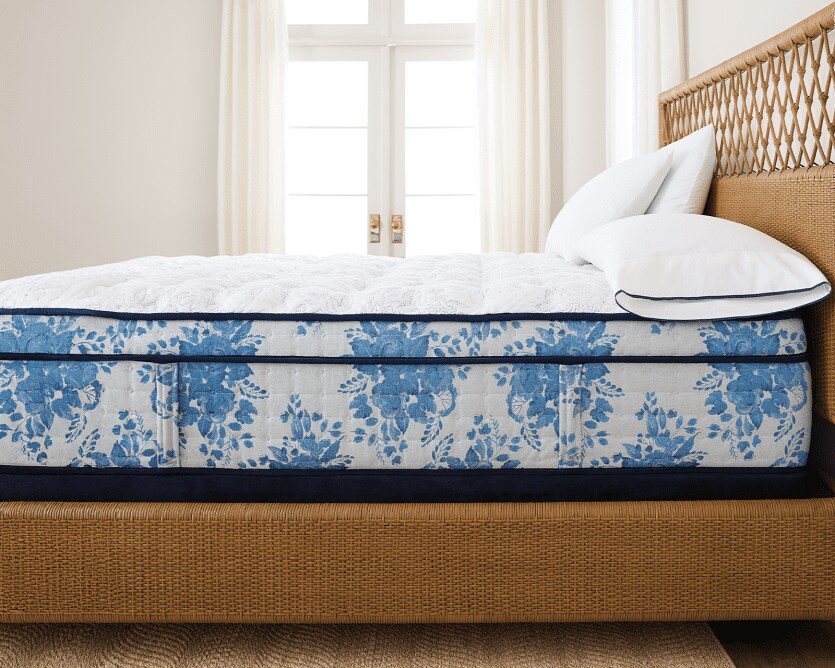 How to Pick the Best Mattress - How to Decorate