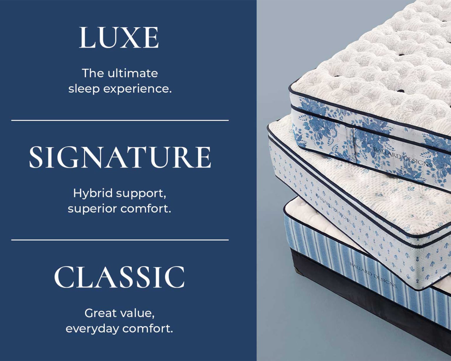 How to Pick the Best Mattress - How to Decorate