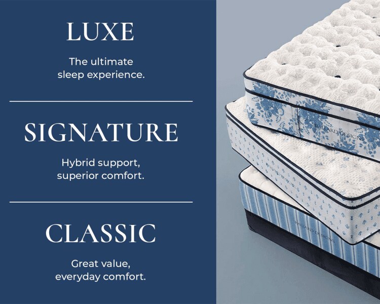 How to Pick the Best Mattress - How to Decorate