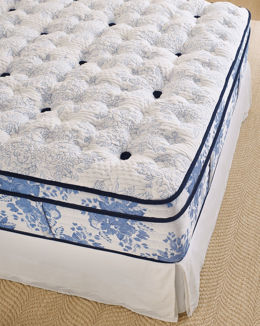 How to Pick the Best Mattress - How to Decorate