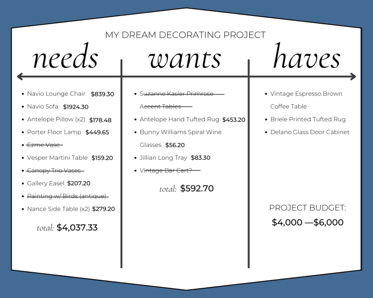 How to Start (and Finish) Your Dream Decorating Project - How to Decorate