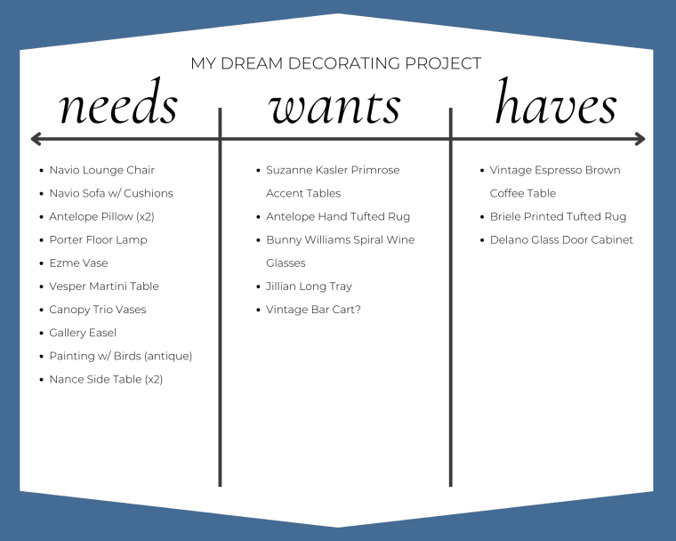 How to Start (and Finish) Your Dream Decorating Project - How to Decorate