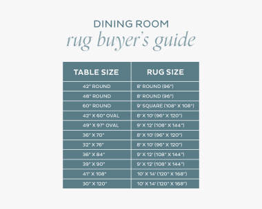 Guide to Choosing a Rug Size