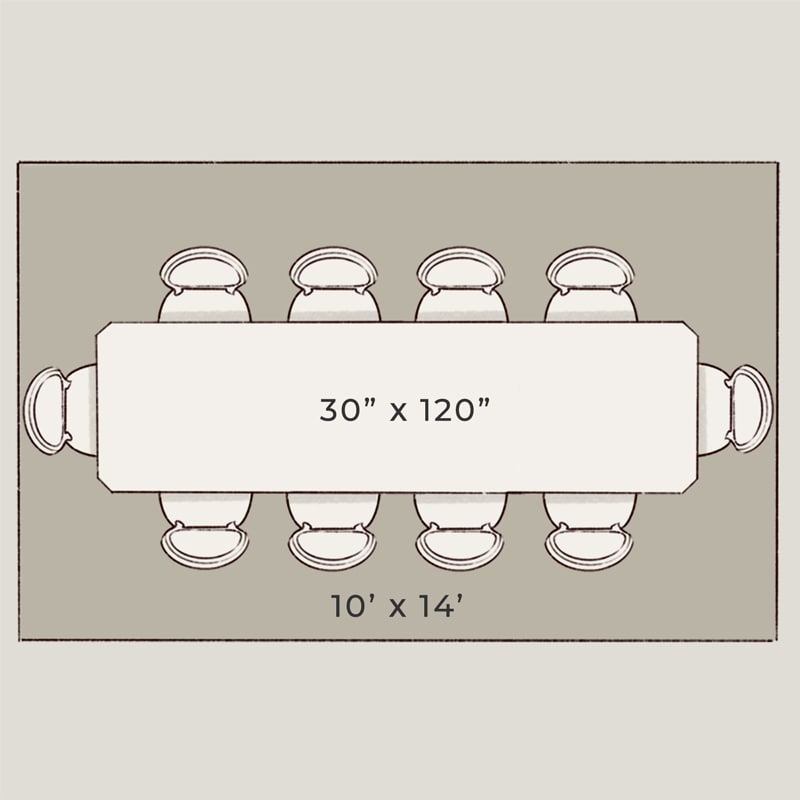 dining room size guide