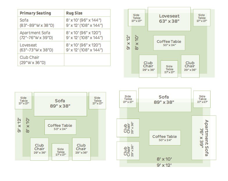For chairs to slide in and out easily, you should add 24’ -30"’ to each ...